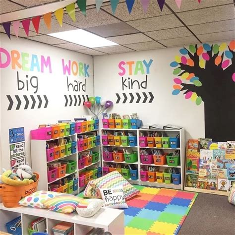 Class Decoration Kindergarten Classroom Setup New Classroom Classroom