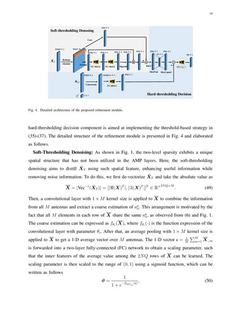 Model Driven Deep Learning For Non Coherent Massive Machine Type