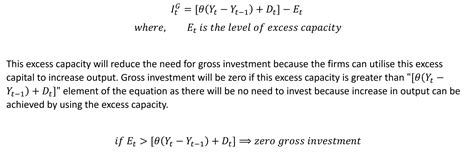 Accelerator Effect Diagram At Jose Nicoll Blog