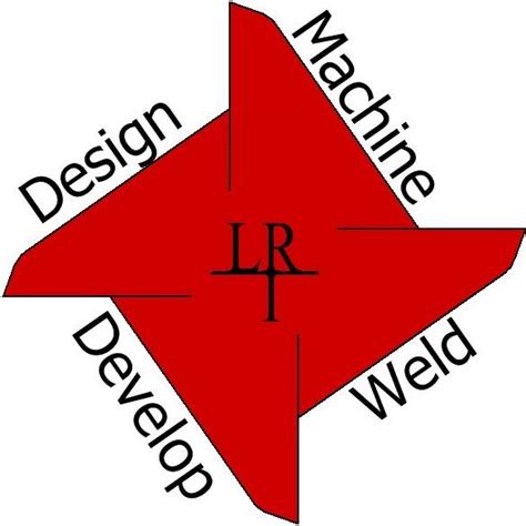 Loftis Robbins Inc Oneonta Al