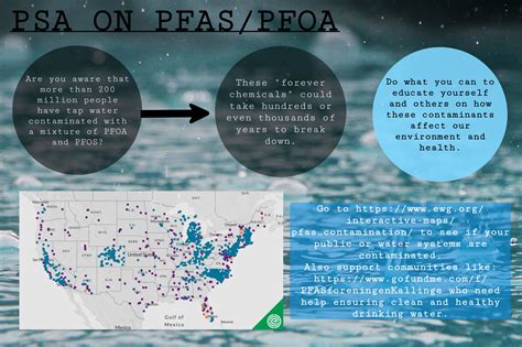 Interactive Map Psa On Fas Pfoa