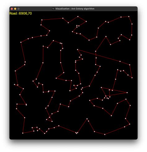 Github Czajkajakubtravelling Salesman Problem