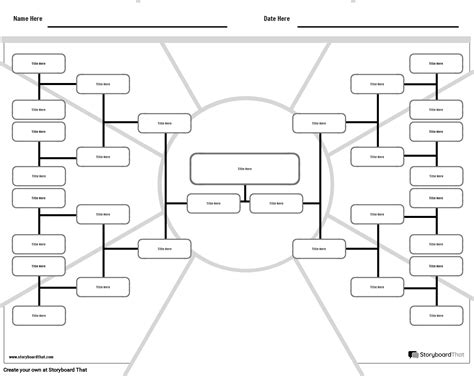 Free Blank Flow Chart Template