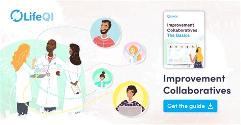 Improvement Collaboratives A Basic Guide