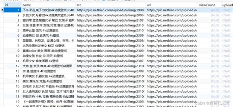 Python爬取图片信息到mysql数据库python 网页图片 数据库 Csdn博客