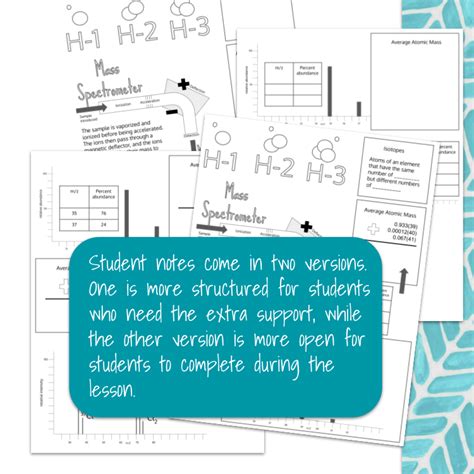 Ap Chemistry Isotopes And Mass Spectroscopy Scribble Notes