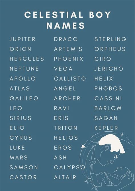 Celestial Unique Boy Names Best Character Names Book Writing