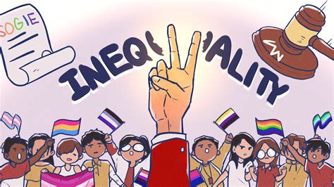 Liberty Amid The Iron Fist Probing Marcos Jr Agenda For Sogie In Phl The Lasallian