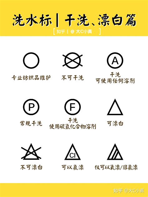 洗水标知识及攻略服装新手看过来 知乎