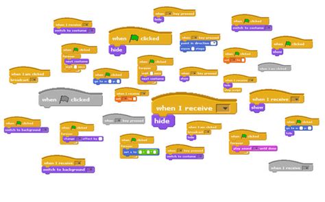 Scratch Playcode Academy