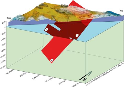 Three Dimensional Sketch Model Of The Fault Planes Inferred Using The