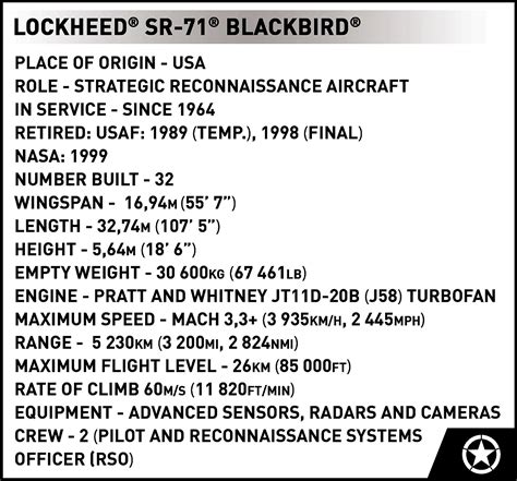 Lockheed Sr 71 Blackbird Executive Edition Cobi 5890 Aircraft