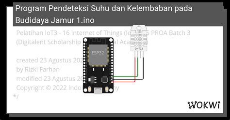 Program Pendeteksi Suhu Dan Kelembaban Pada Budidaya Jamur O Wokwi Esp32 Stm32 Arduino