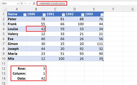 How To Use The Index Function In Excel Ionos Uk