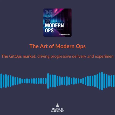 Video Weaveworks On Linkedin Cloudnative Gitops