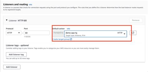 Deploy To Ec2 Using Aws Code Deploy And Codepipeline Devopsage