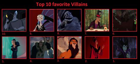 My Top 10 Favorite Disney Villains By Masterofau On Deviantart