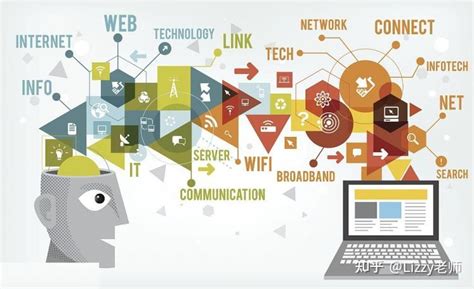 数据科学硕士 And 商业分析硕士的区别 知乎