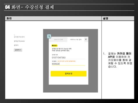 Github Yunbaekengbaek Spring Final Project