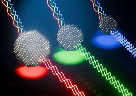 Quantum Dots Their Discovery Has Been Awarded The 2023 Nobel Prize In Chemistry