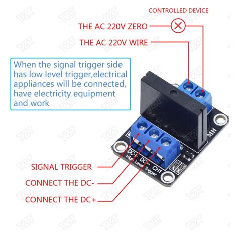 Modulo Rele De Estado Solido Ssr 5v 2a 1 Canal Arduino E Raspberry Shopee Brasil