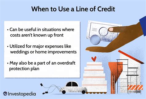Lines Of Credit Meaning Lines Of Credit Types How They Work And How