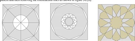 Figure 4 From The Revival Of The Historic Islamic Geometric Pattern On