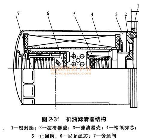 新手篇—看图轻松学会汽车维护与保养 精通维修下载
