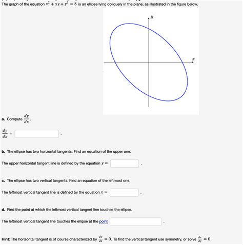 Answered The Graph Of The Equation X Xy Y 8… Bartleby