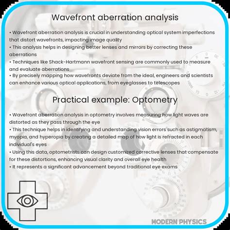 Wavefront Aberration Analysis Precision Clarity And Insight In Geometrical Optics
