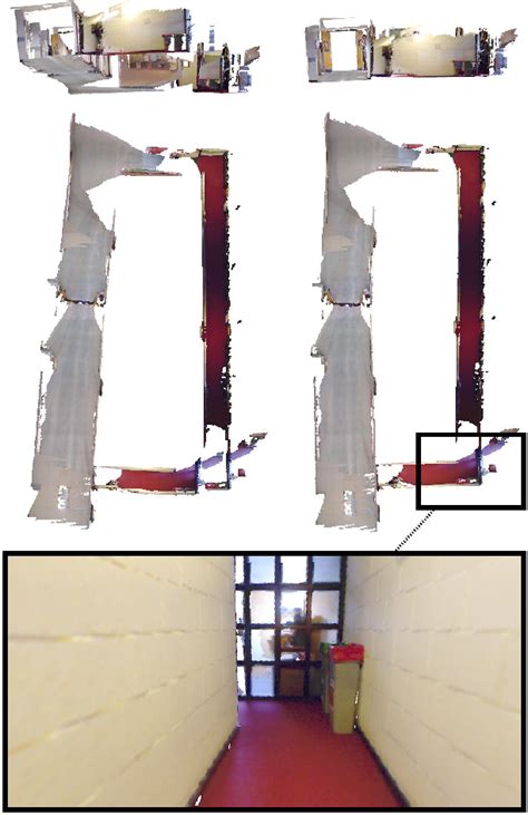 figure 1 from deformation based loop closure for large scale dense rgb