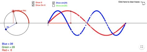 Trigonometry Interactive Applet Download Scientific Diagram