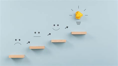 Innovative Product Development Techniques For Success