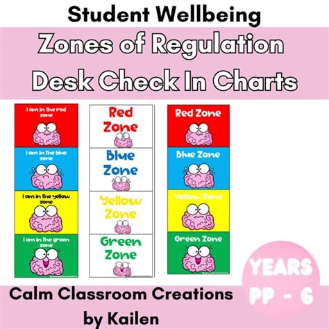 Student Wellbeing Zones Of Regulation Desk Check In Chart Tpt