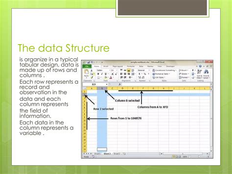 Types Of Analytics And The Structures Of Data Ppt