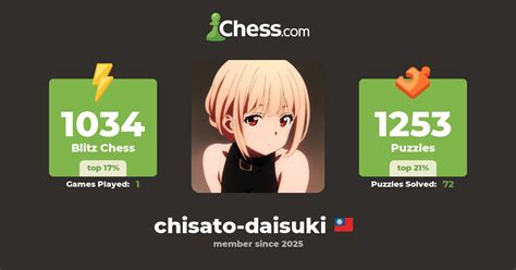 Chisato Daisuki Chess Profile