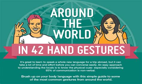 What Is The Meaning Of Hand Gestures In Various Parts Of The World