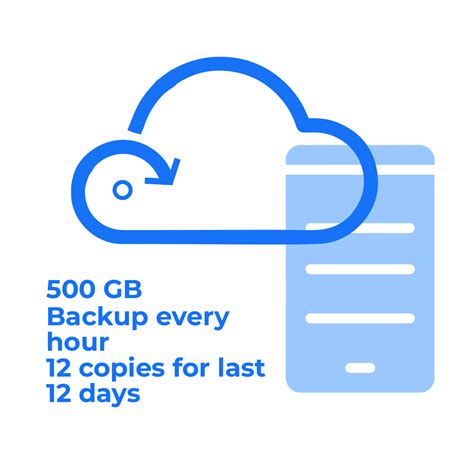 Hourly Backup Service Zergaw Cloud