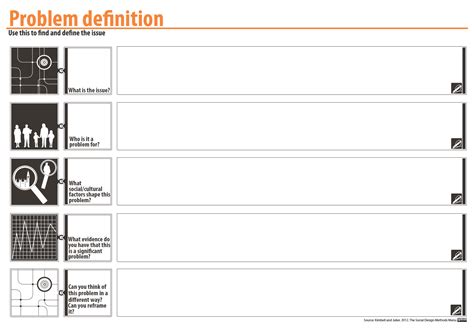 Problem Definition Template Purpose To Narrow Down From A Rich Picture About Complex