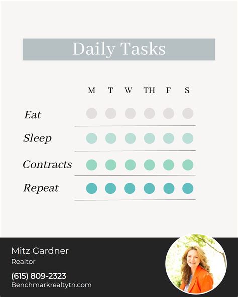 Mitzi Gardner On Linkedin Tennessee Realtor Murfreesboro Realproducers Moving Middletn