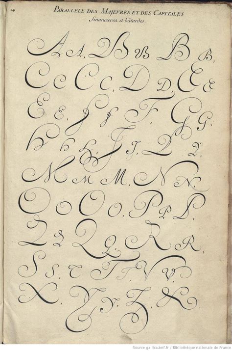 Lart Décrire Alias De Beaulieu 1680 Caligraphie Calligraphie Copperplate Calligraphie