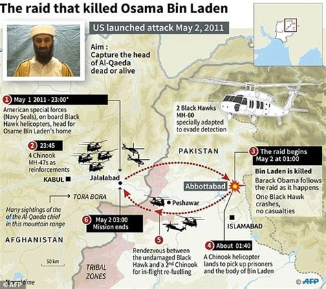 Seal Team 6 Osama Bin Laden Compound