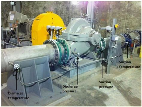 Thermodynamic Performance Testing And Monitoring Pump Industry Magazine