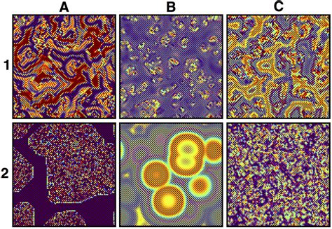Pattern Formation In A Network Of Excitable Phase Oscillators The