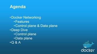 Docker Networking Control Plane And Data Plane PPT
