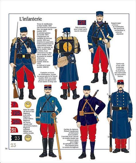 Enseignement Des Sciences Militaire Francais Uniformes Militaires