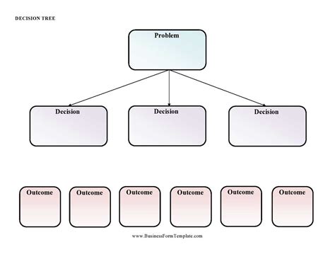 How To Create A Problem Tree Diagram Template Step By Step Guide