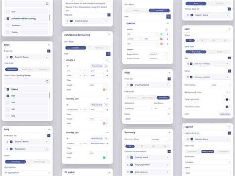data visualization widgets by alireza fatemi on dribbble