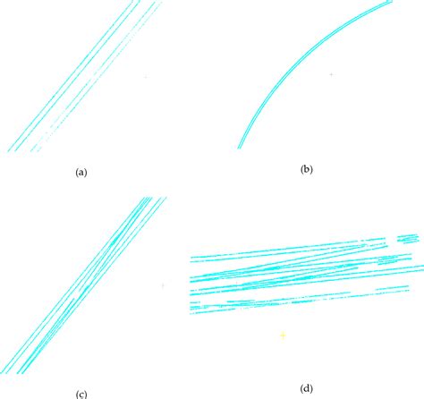 Figure 1 From An Efficient And Accurate Method For Different