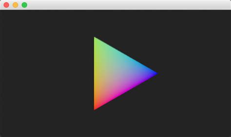 On MacOS Java FilamentCanvas Displaying Nothing But FilamentPanel Work Fine Issue